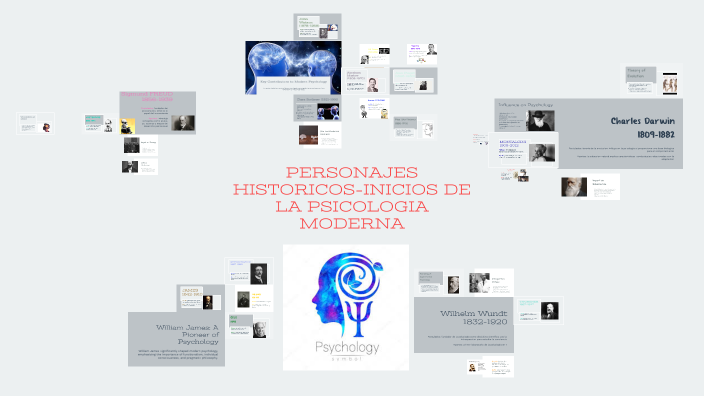 Historical Figures in Modern Psychology by silvia menco on Prezi