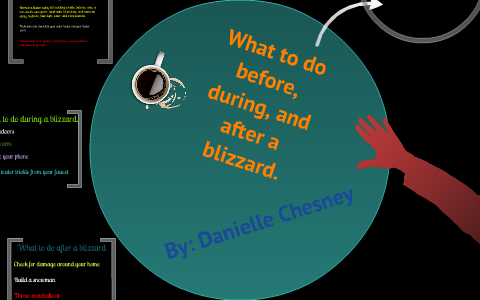 What to do before, during, and after a blizzard. by danielle chesney on ...