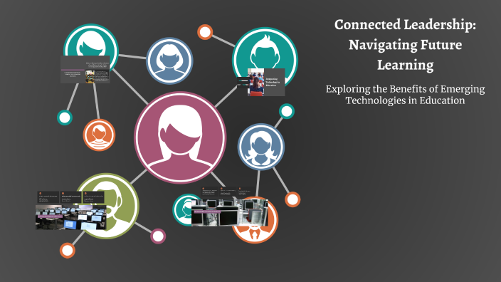 Connected Leadership: Navigating Future Learning by Camille Hay on Prezi