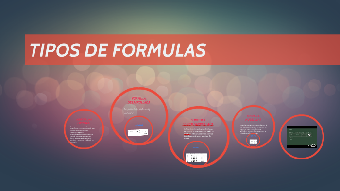 TIPOS DE FORMULAS by Eladio Tlachi on Prezi