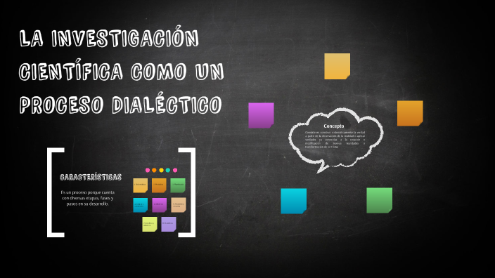 LA INVESTIGACIÓN CIENTÍFICA COMO UN PROCESO DIALÉCTICO by MARIA ROSA ...