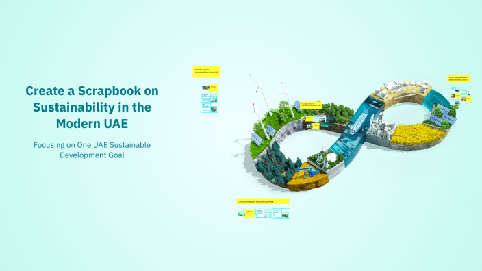 Create a Scrapbook on Sustainability in the Modern UAE by Farhan Niyaz ...