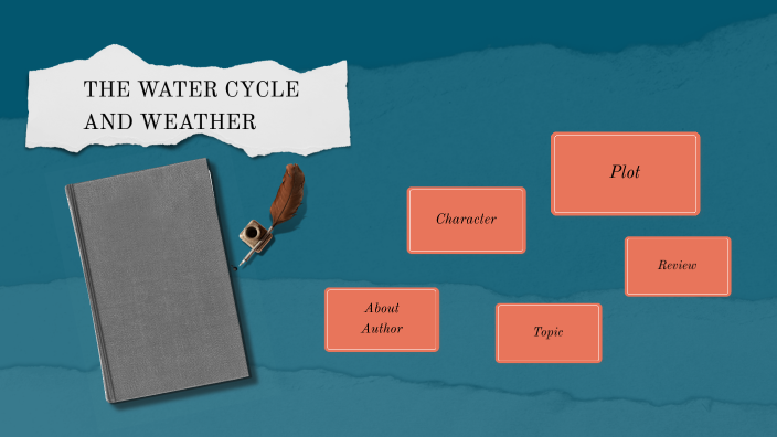 4TH GRADE THE WATER CYCLE AND WEATHER by BEATRIZ BAEZ on Prezi