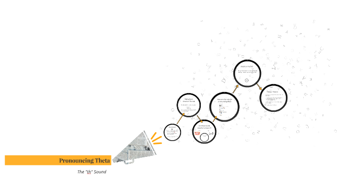 Pronouncing Theta (The "th" Sound) by Nicole Saunders on Prezi