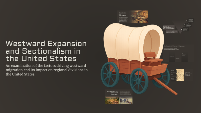 Westward Expansion and Sectionalism in the United States by Hazel Oat ...