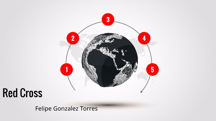 Red Cross Activity by Felipe Torres on Prezi