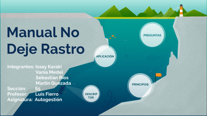 Manual No Deje Rastro by Sebastian Andres on Prezi