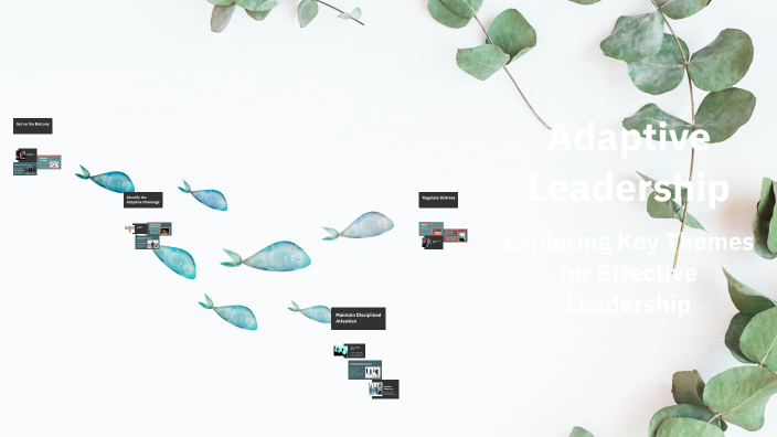 Adaptive Leadership by josiah watters on Prezi