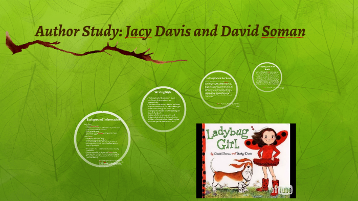 Author Study: Jacy Davis and David Soman by Morgan Khan on Prezi