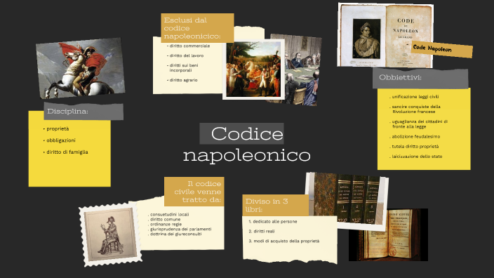 Codice napoleonico by Alessia Martinella on Prezi