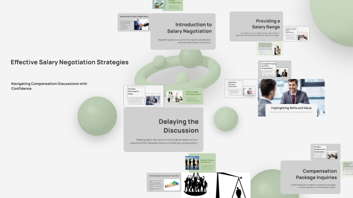 Effective Salary Negotiation Strategies by sadaf kayum on Prezi