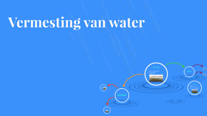 Vermesting van water by Lotte Glazenborg on Prezi