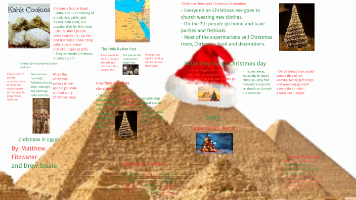 Egypt by Matthew Fitzwater on Prezi