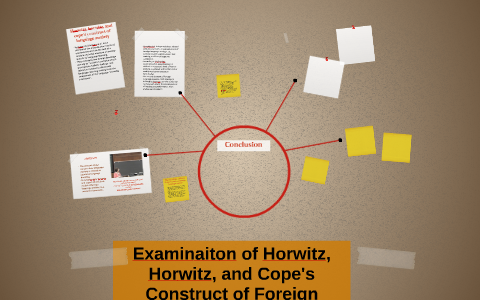 examinaiton of Horwitz, Horwitz, and Cope's Construct of For by tzu ...