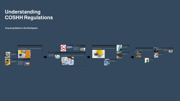 Understanding COSHH Regulations by Pesho on Prezi