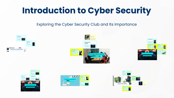 Introduction to Cyber Security by Prathamesh 0_0 on Prezi