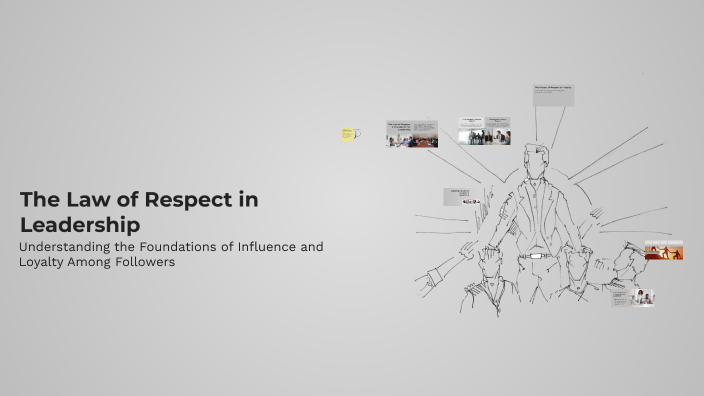 The Law of Respect in Leadership by Dadette Nicholas on Prezi