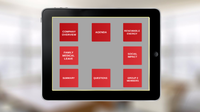 Netflix Corporate Social Responsibility by Timothy Duffy on Prezi