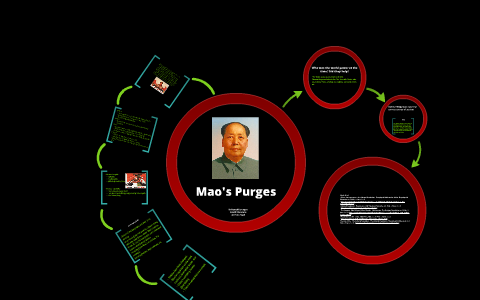 Mao's Purges by Tony Topol on Prezi