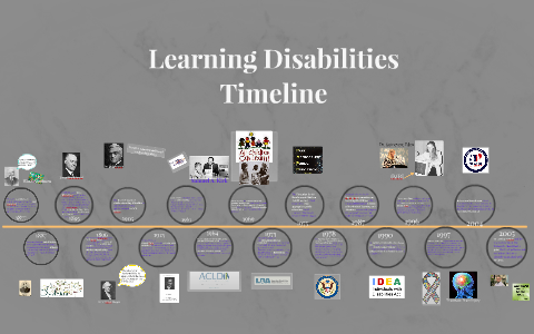 Learning Disabilities Timeline by Ellis Spearman on Prezi