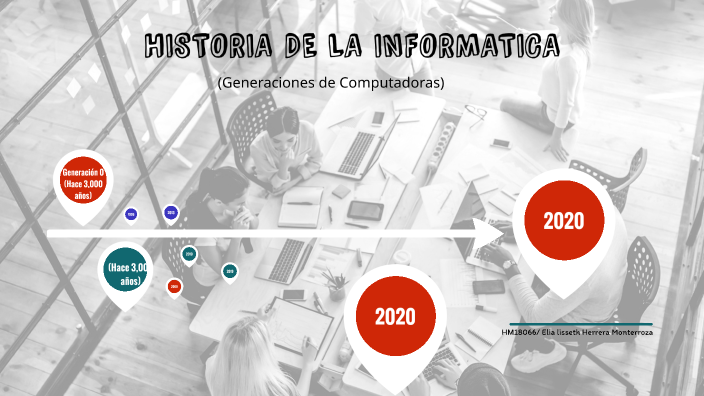 Historia de la informática (Generaciones de computadoras) by Lisseth ...