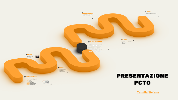 Presentazione PCTO by Camilla Stefana on Prezi