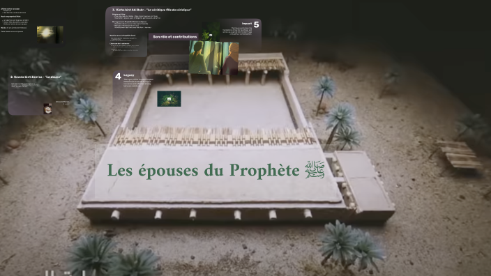 House of Prophet Muhammad by Youyou Yousii on Prezi