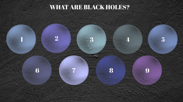 Black Holes Choice Board by hasnah ffdfs on Prezi