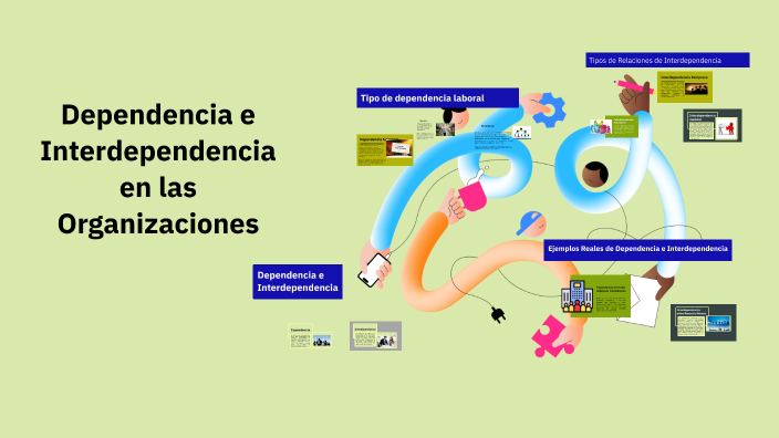 Dependencia e Interdependencia en las Organizaciones by Valeria Aponza ...