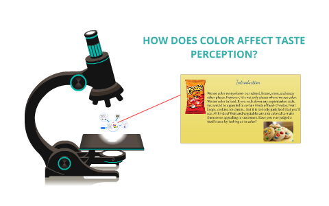 How does color affect taste perception? by Claire Kim on Prezi