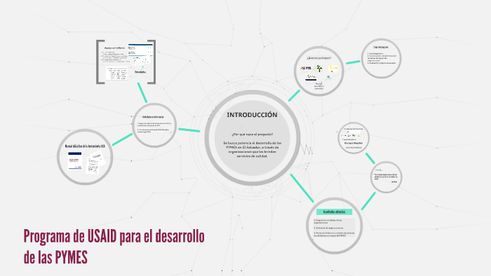 Programa de USAID para el desarrollo de la PYMES by Mario Matheu on Prezi