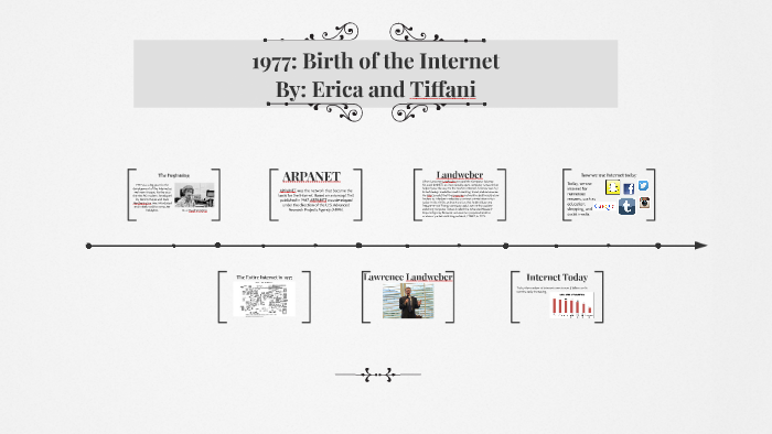 1977: Birth of Internet by Tiffani Abrahamson on Prezi