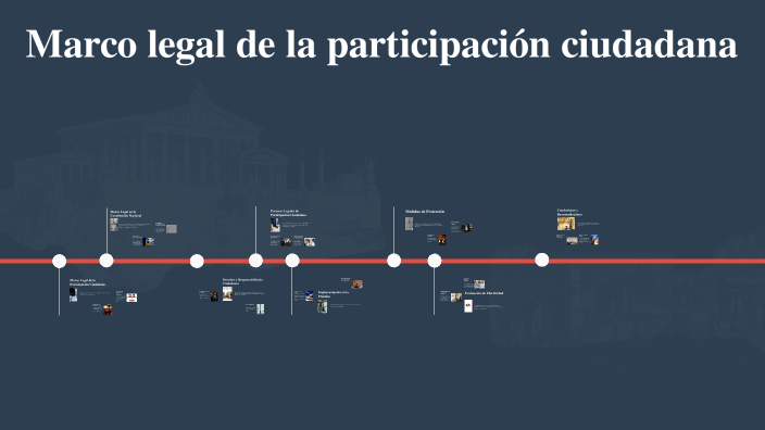 Erick Veliz - Marco legal de la participación ciudadana by Andrea ...