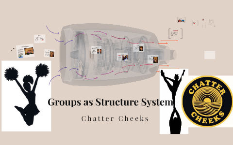 Groups as Structure Systems by Warren Cain on Prezi