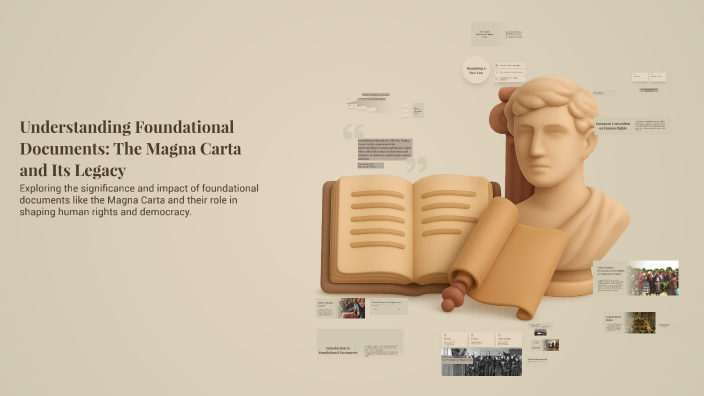 Understanding Foundational Documents: The Magna Carta and Its Legacy by ...