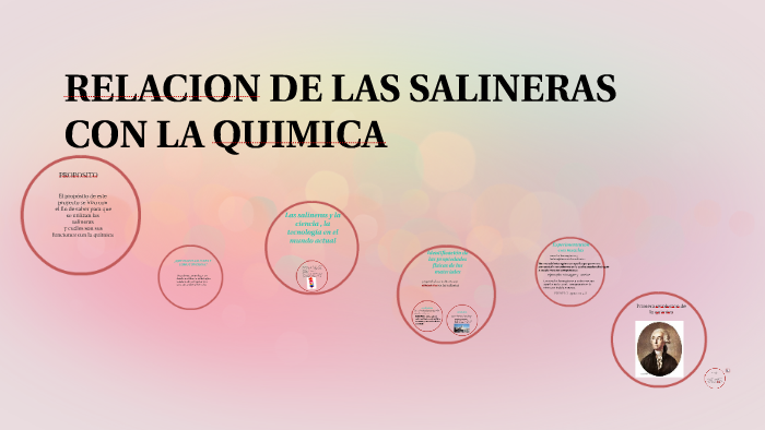 las salinas en la quimica by itzel lozada on Prezi