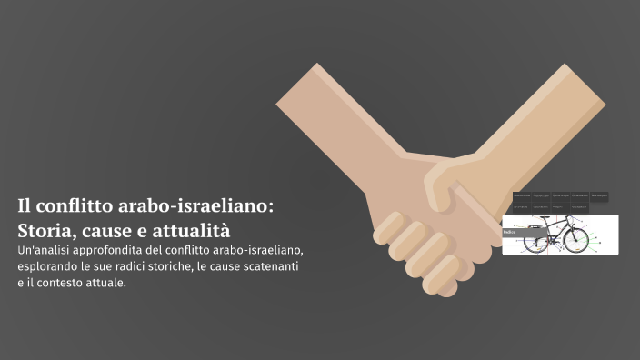Il conflitto arabo-israeliano: Storia, cause e attualità by Hibato ...