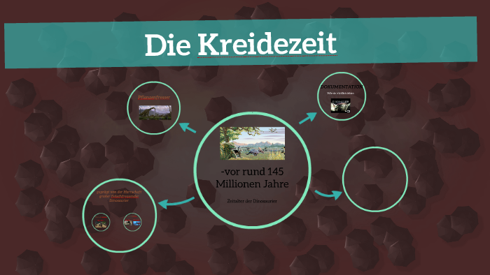 Die Kreidezeit by Rafael Wallner on Prezi