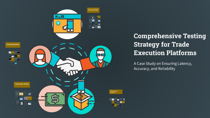 Comprehensive Testing Strategy for Trade Execution Platforms by neetu ...