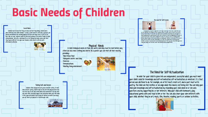 basic needs of children by Megan Watts on Prezi