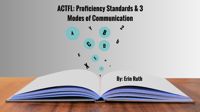 ACTFL: Proficiency Standards & 3 Modes of Communication by Erin Ruth on ... ACTFL: Proficiency Standards & 3 Modes of Communication by Erin Ruth on ...