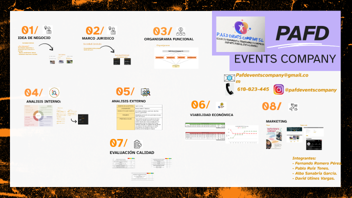 Proyecto PAFD by Pablo Ruiz on Prezi