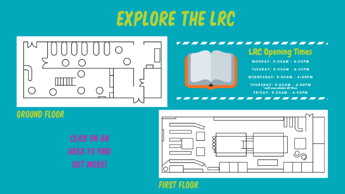 Cambs LRC MAP by Kaya Betts on Prezi