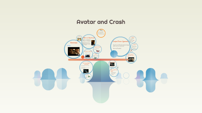 Avatar and Crash by Carol Bulger on Prezi