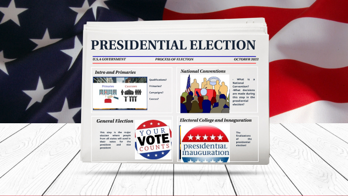 Presidential Election Project by Hope Patterson on Prezi