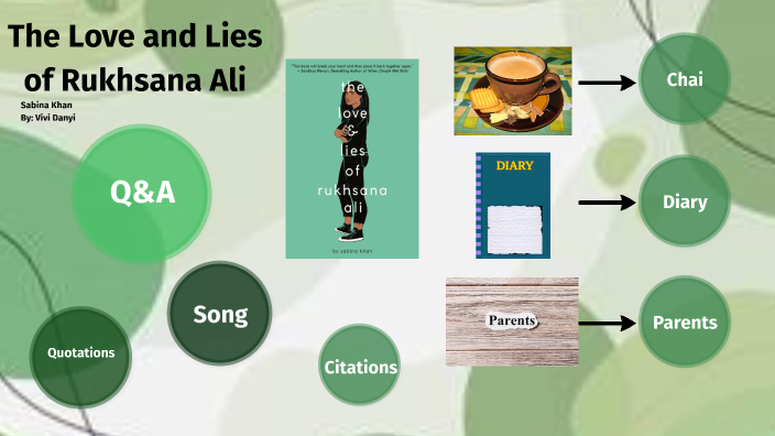 The love and lies of rukhsana ali by Vivi Danyi on Prezi