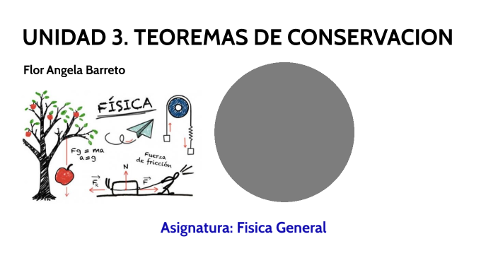 UNIDAD 3. TEOREMAS DE CONSERVACION by angela barreto on Prezi