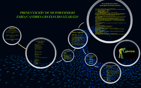 PRESENTACIÓN DE MI PORTAFOLÍO by FABIAN ANDRES CRISTANCHO LIZARAZO on Prezi