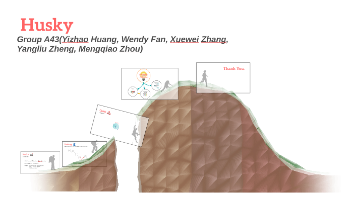 Husky by Yizhao Huang on Prezi