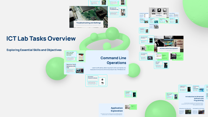 ICT Lab Tasks Overview by shermeen zubair on Prezi